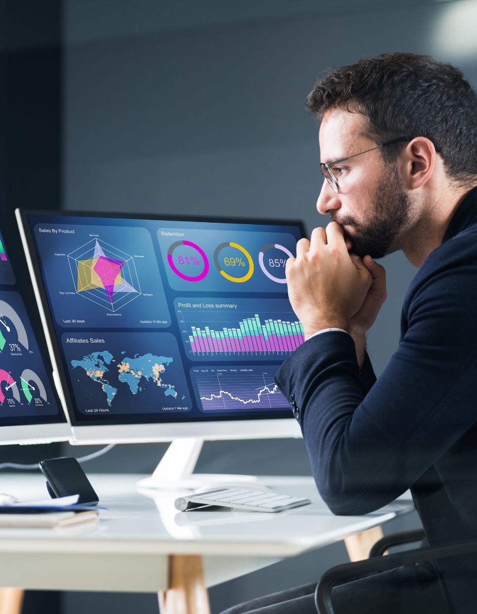 Open Roles - Responsive MTS